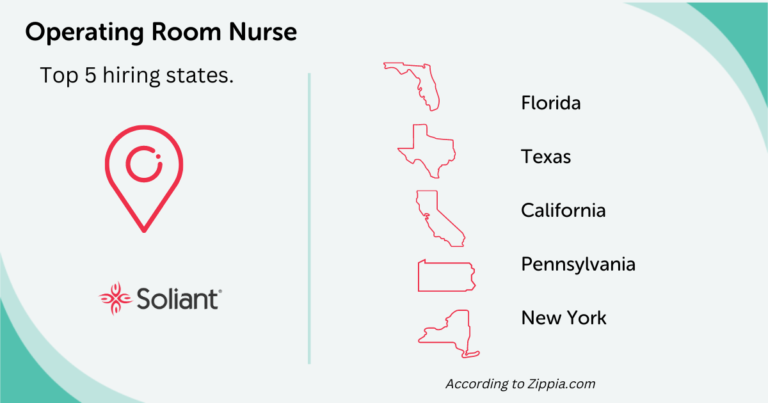 Operating Room Nurse Job Growth and Pay | Soliant Health