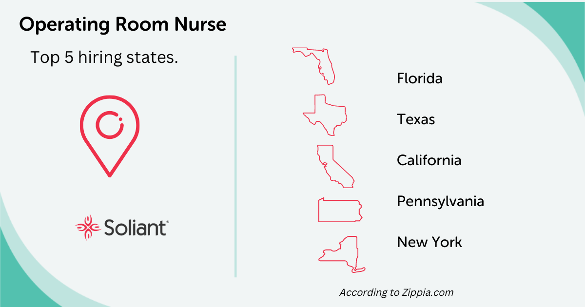 Operating Room Nurse Job Growth and Pay | Soliant Health