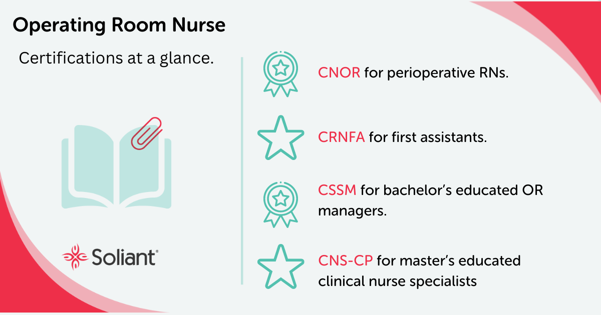Operating Room Nurse Job Growth and Pay | Soliant Health