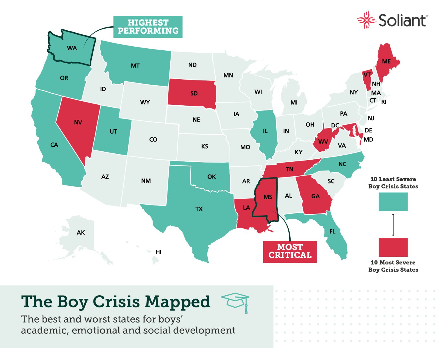 The Boy Crisis: Where in America Boys Are Falling Behind—and How We Can ...